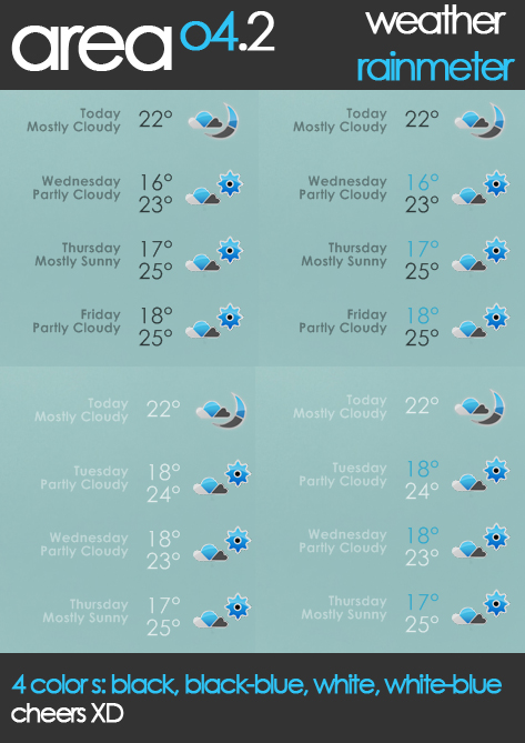 area weather rainmeter by ld-jing on DeviantArt