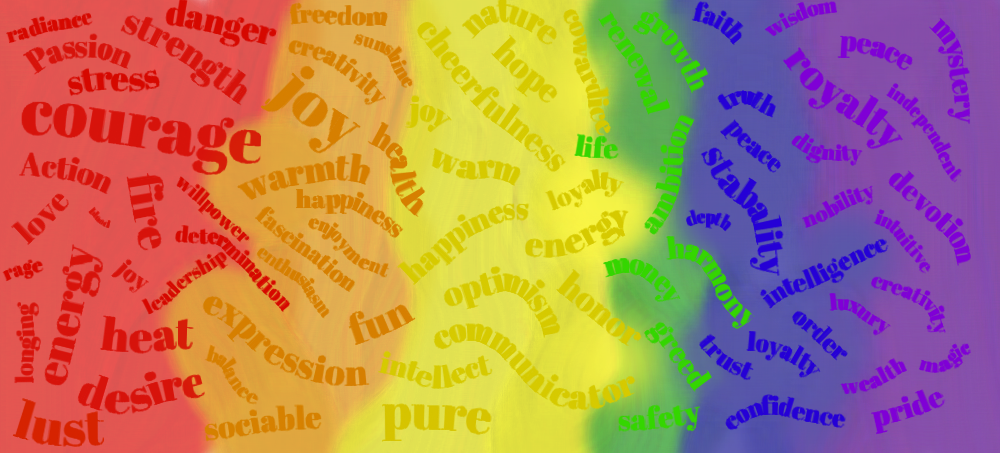 rainbow of words by CamberIsSo on DeviantArt