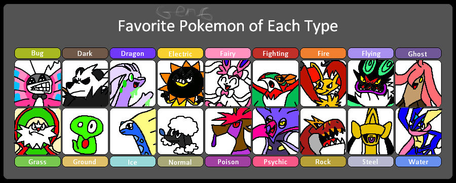 Favorite gen 6 Poke'mon by Bermattra on DeviantArt