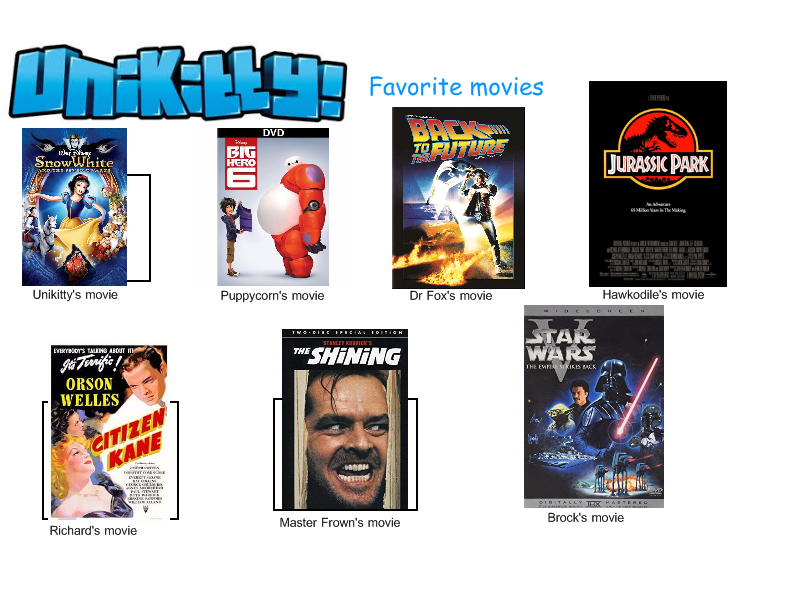 Unikitty cast's favorite movies by TheCartoonWizard on DeviantArt