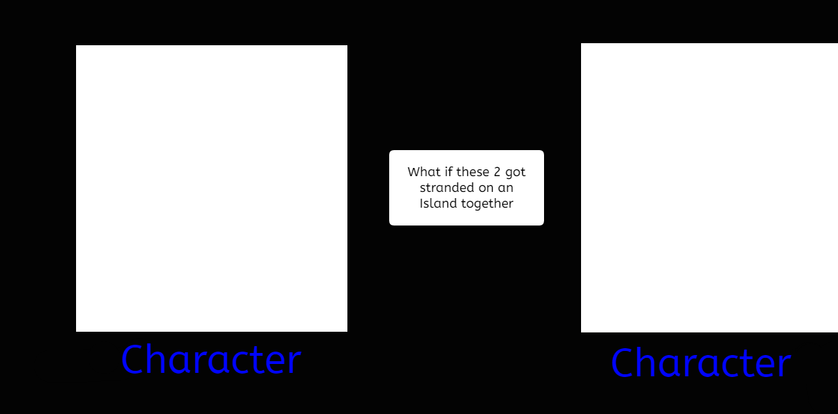 Stranded on an island crossover meme by TheCartoonWizard on DeviantArt