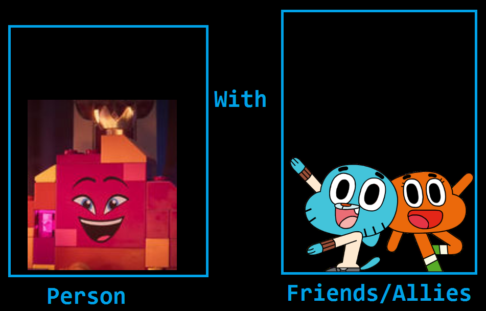 Queen W friends with Gumball and Darwin by TheCartoonWizard on DeviantArt