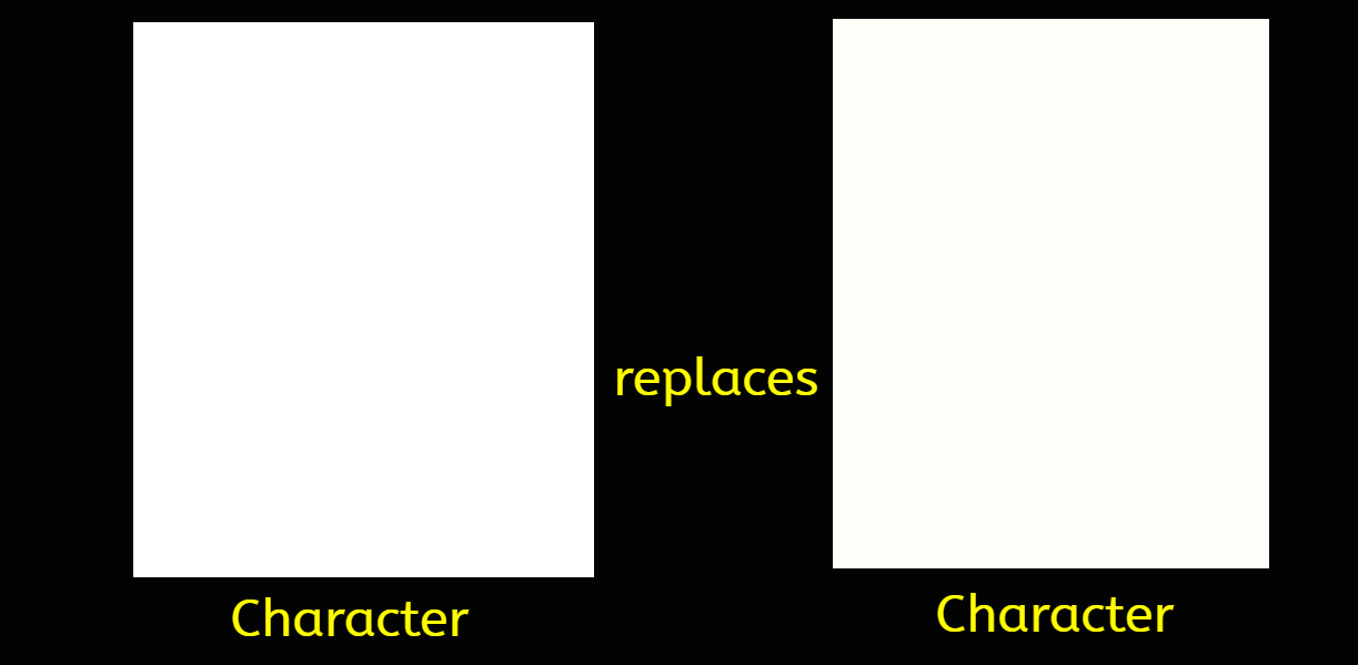 Which character replaces who? by TheCartoonWizard on DeviantArt
