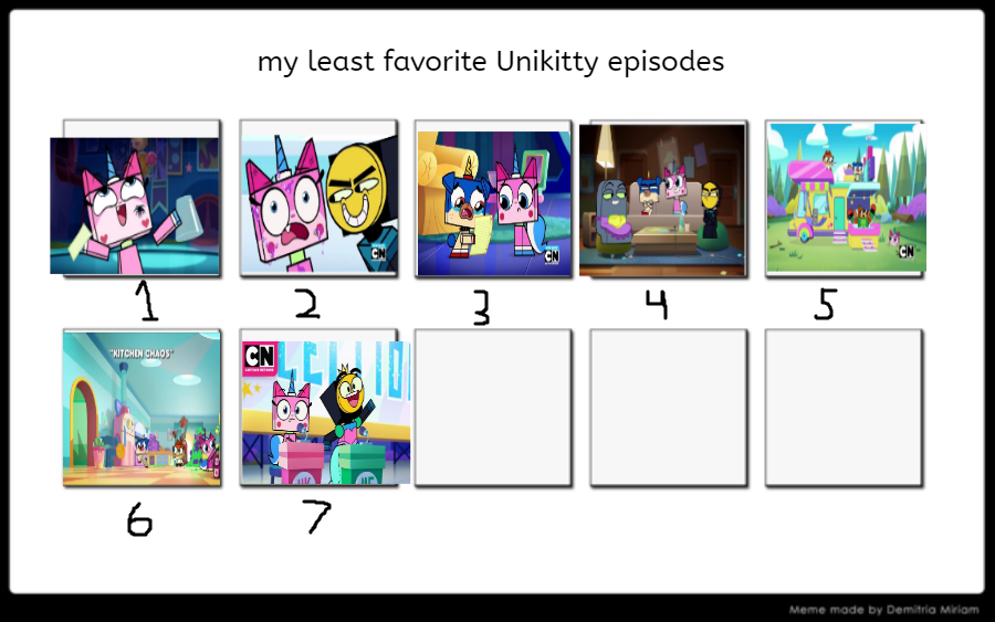 my least favorite Unikitty episodes by TheCartoonWizard on DeviantArt