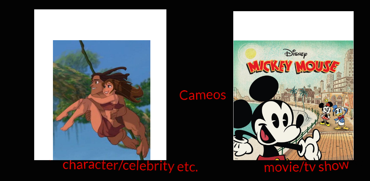 Tarzan and Jane cameo in Mickey Mouse 2013 by TheCartoonWizard on ...