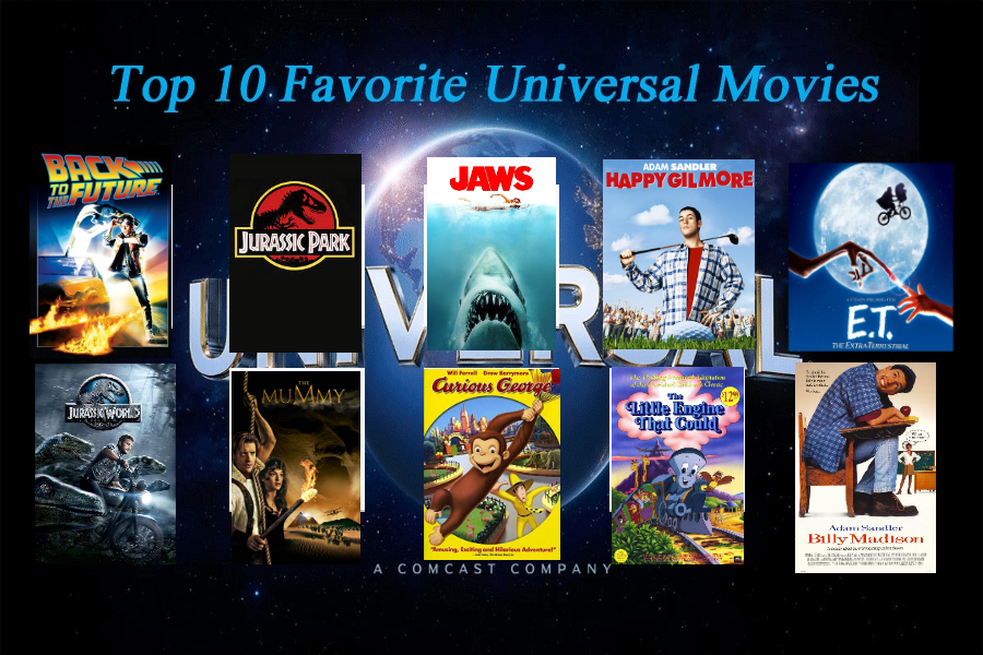 My favorite Universal movies by TheCartoonWizard on DeviantArt