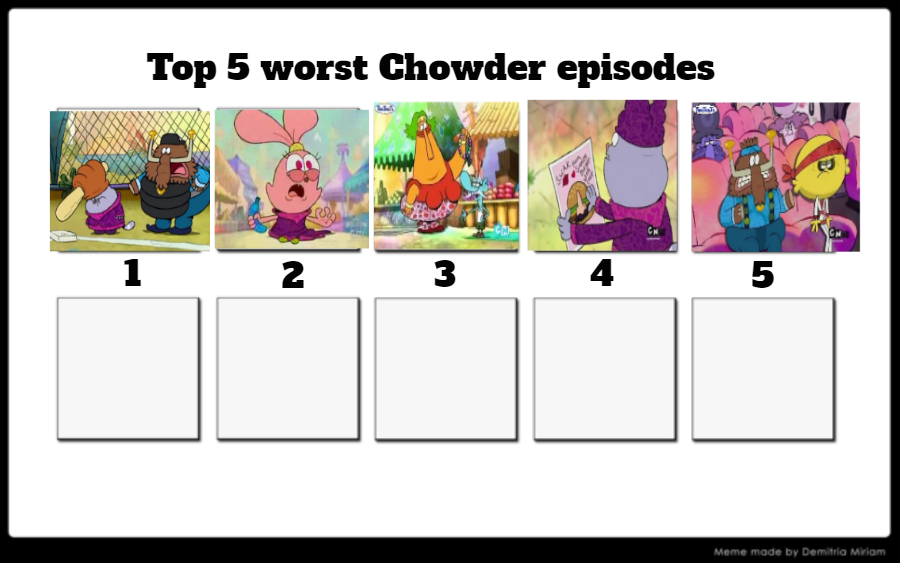 Top 5 worst Chowder episodes by TheCartoonWizard on DeviantArt