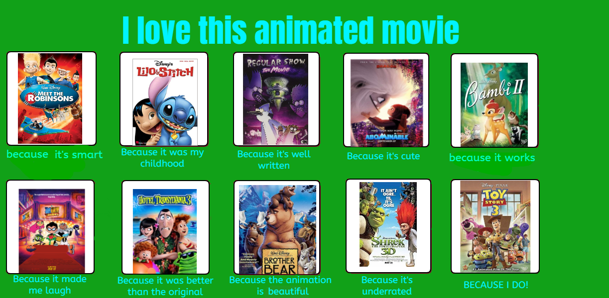 I love this animated movie because 3 by TheCartoonWizard on DeviantArt