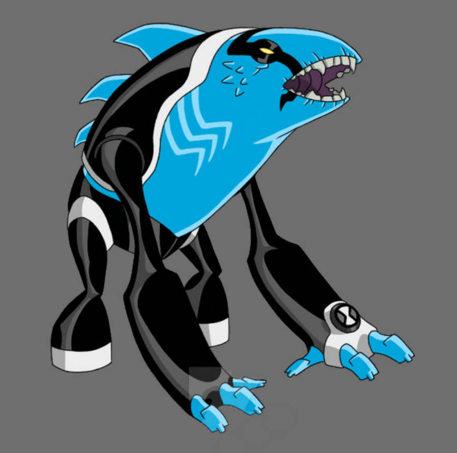 Articguana OS style (update) by Frylock921 on DeviantArt