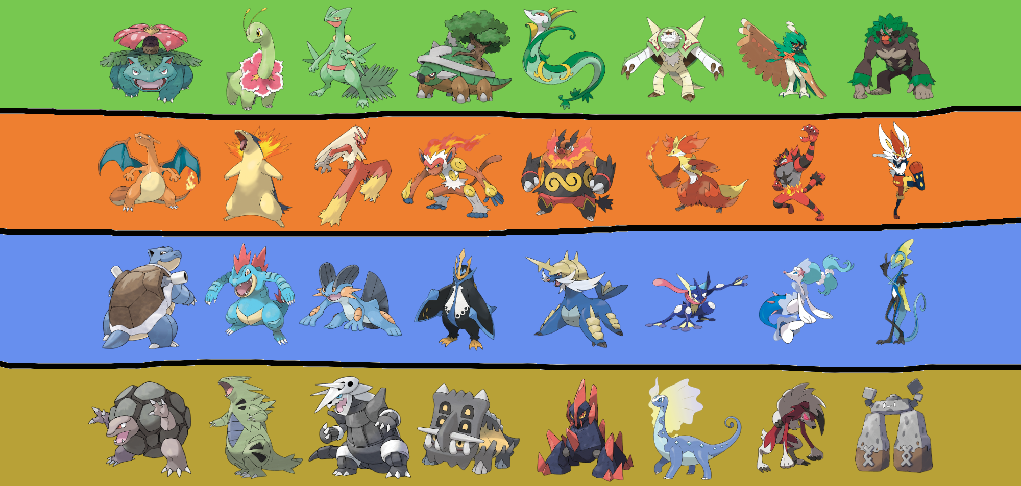 ''With You'' Pokemon (part 1) by Frylock921 on DeviantArt