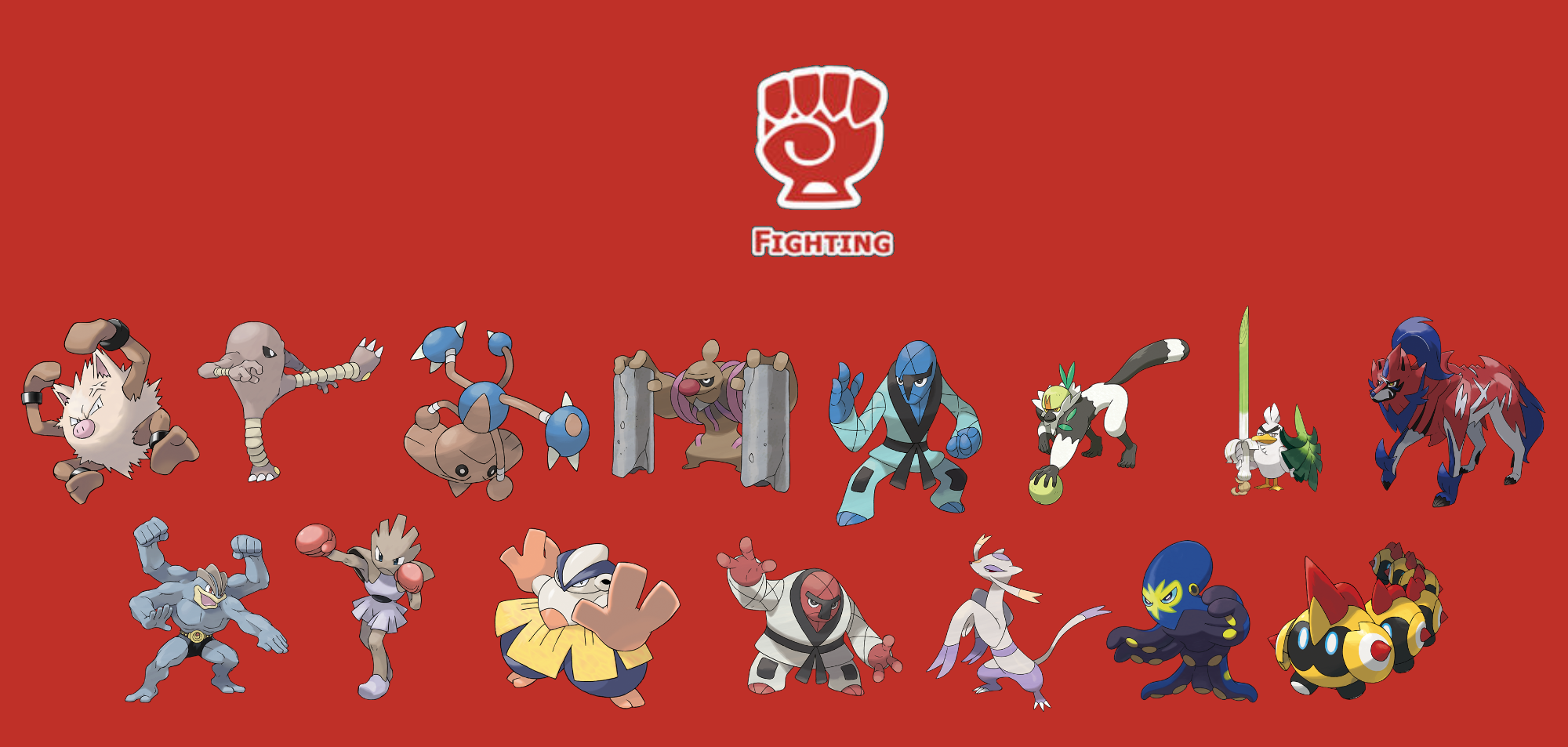 True Fighting Types by Frylock921 on DeviantArt