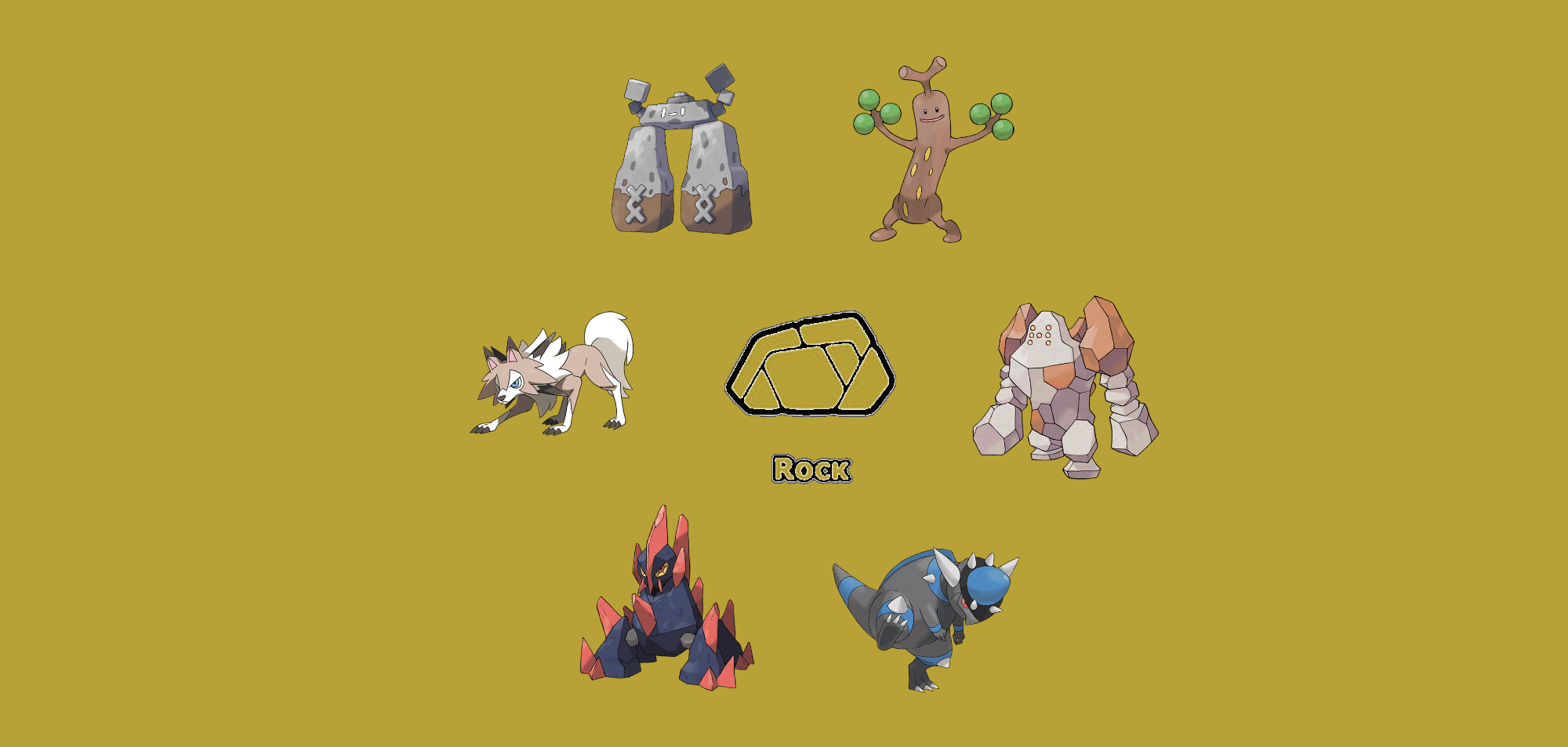 True Rock Types by Frylock921 on DeviantArt