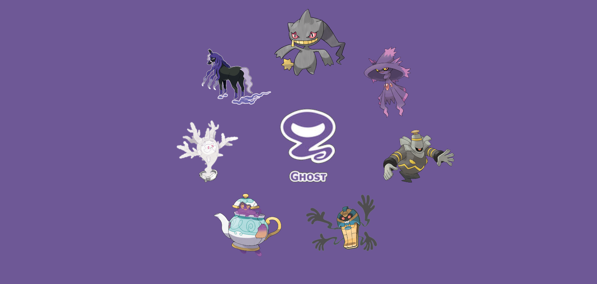 True Ghost Types by Frylock921 on DeviantArt