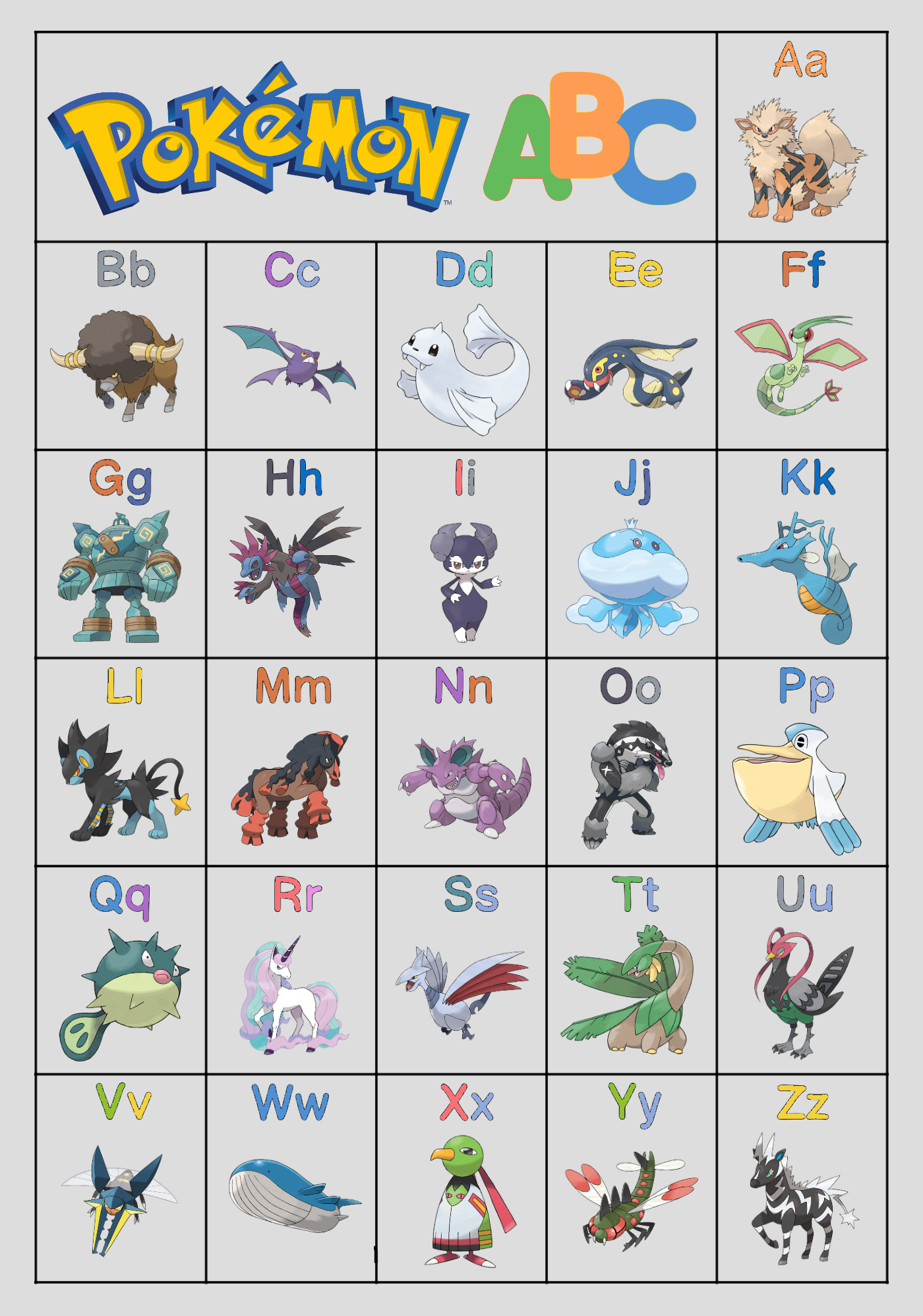 Pokemon ABC's (2) by Frylock921 on DeviantArt