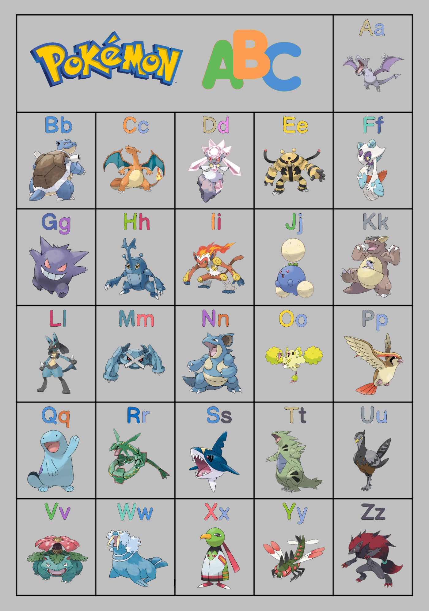 Pokemon ABC's (4) by Frylock921 on DeviantArt