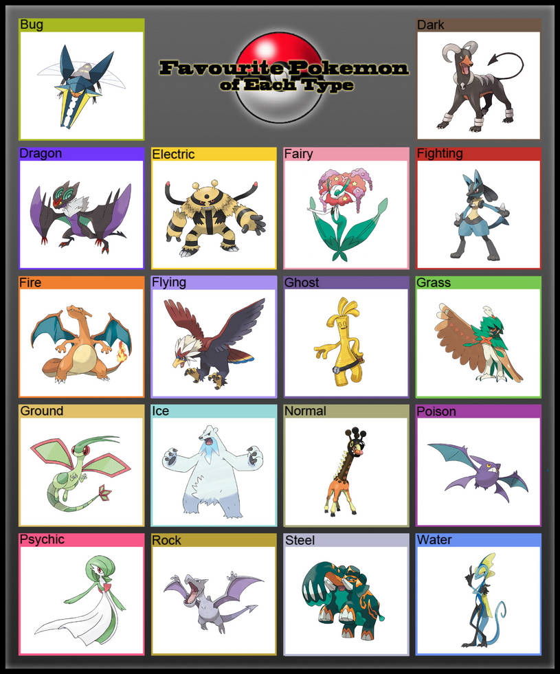 Fav Pokemon of all generaitons (FINAL Remake) by Frylock921 on DeviantArt