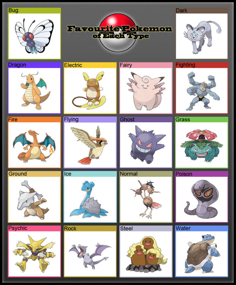 Favorite gen 1 Pokemon (FINAL Remake) by Frylock921 on DeviantArt