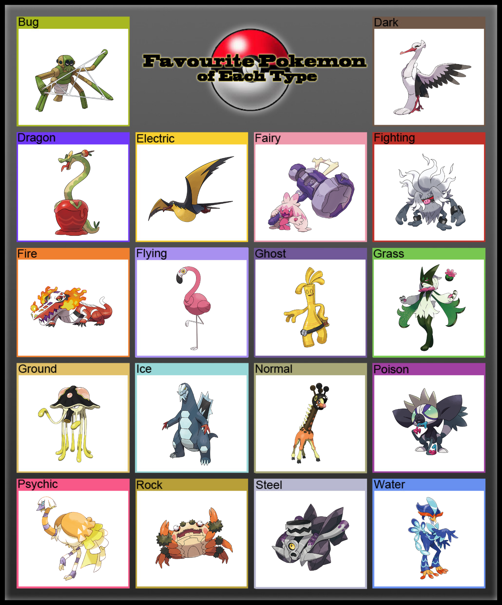 Favorite gen 9 Pokemon (Remake) by Frylock921 on DeviantArt