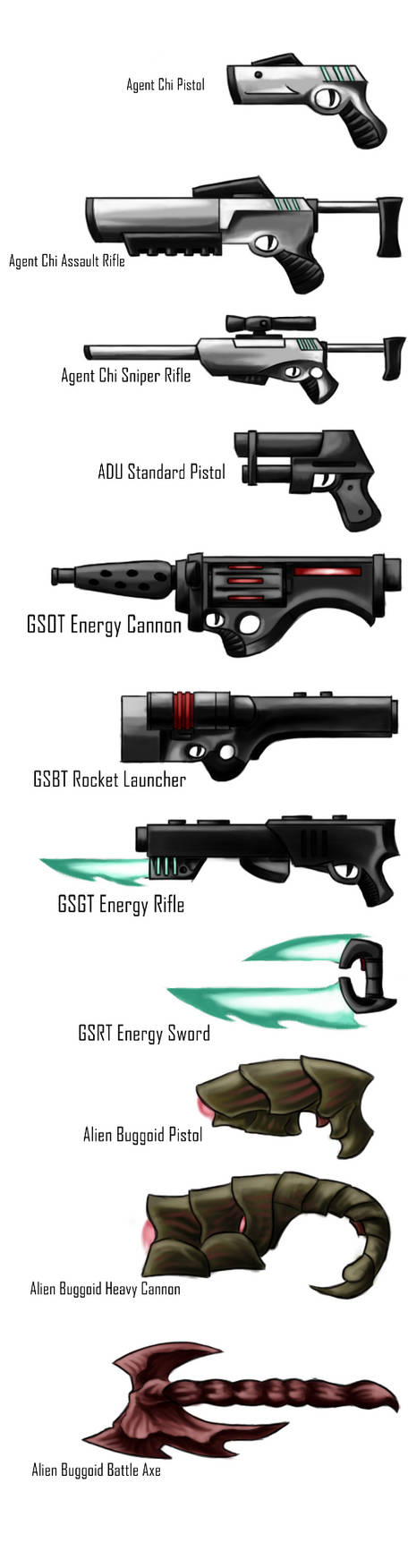 Astor City Arsenal by joshuad17 on DeviantArt