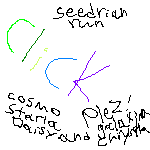 Seedrian family run by HezuNeutral on DeviantArt