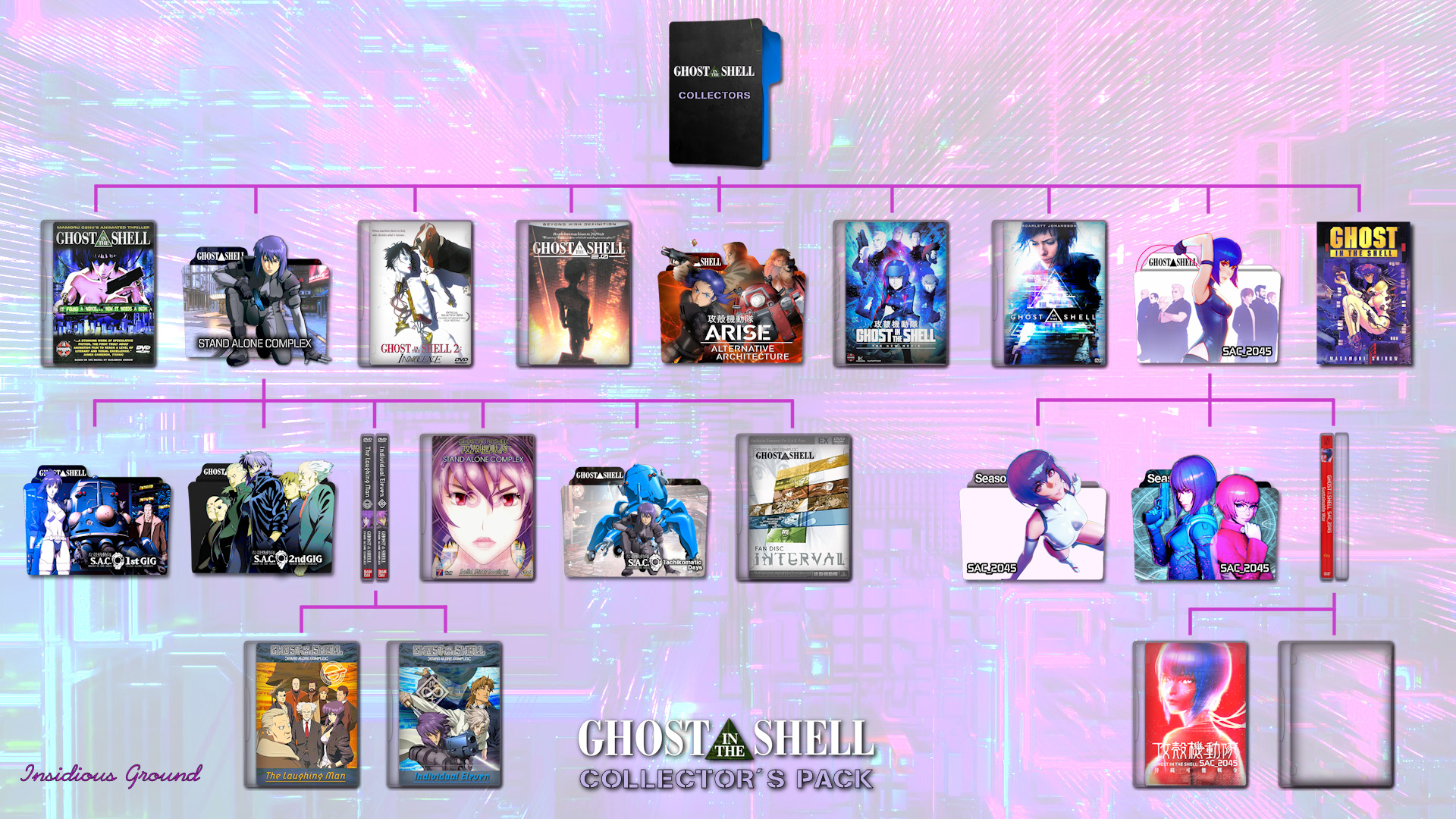 Ghost in the Shell - ICON Pack by InsidiousGround on DeviantArt