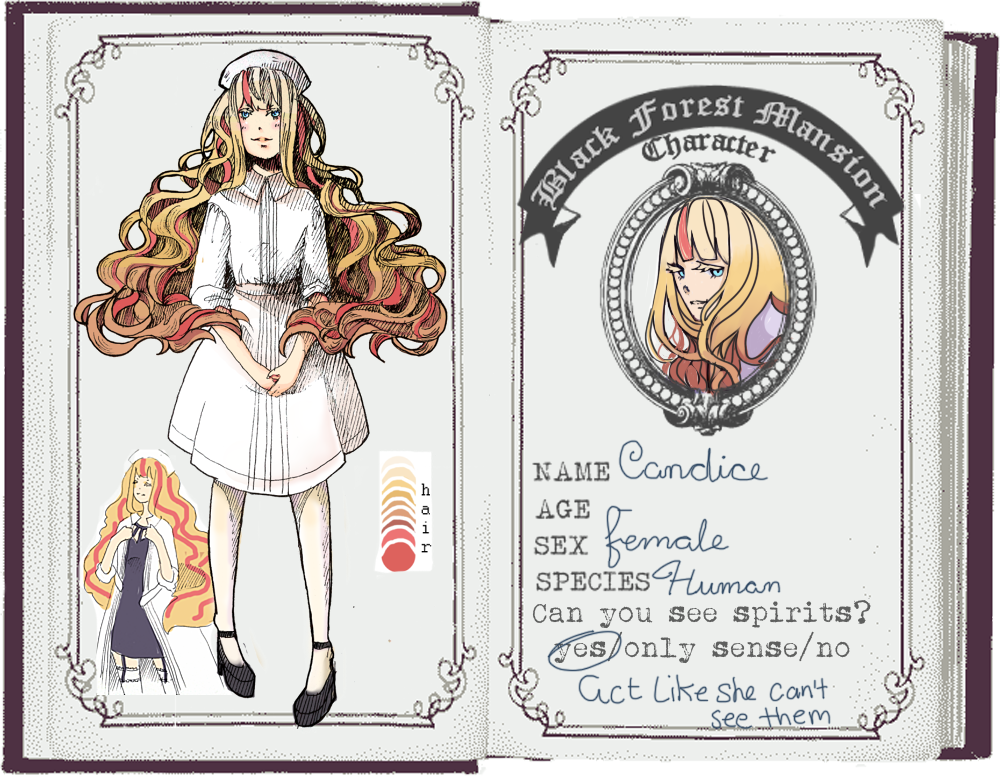 {BFM} Candice by Amika-theonenonly on DeviantArt