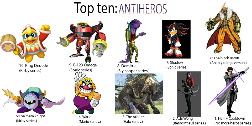 Anti heros by Eladermoon on DeviantArt