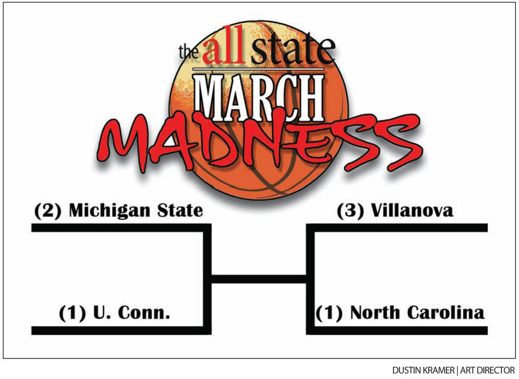 March Madness infographic by DustyKramKram on DeviantArt