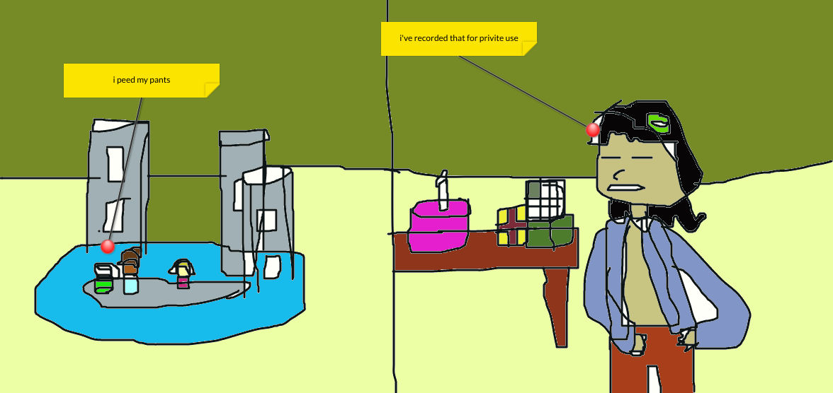 copyright issue by redcat555 on DeviantArt