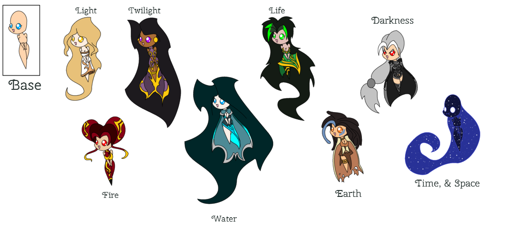 Chibi Elemental by IronBroFst on DeviantArt