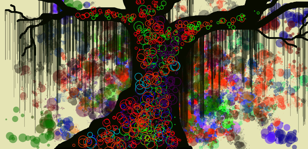 Rainbow tree by Aveline555 on DeviantArt