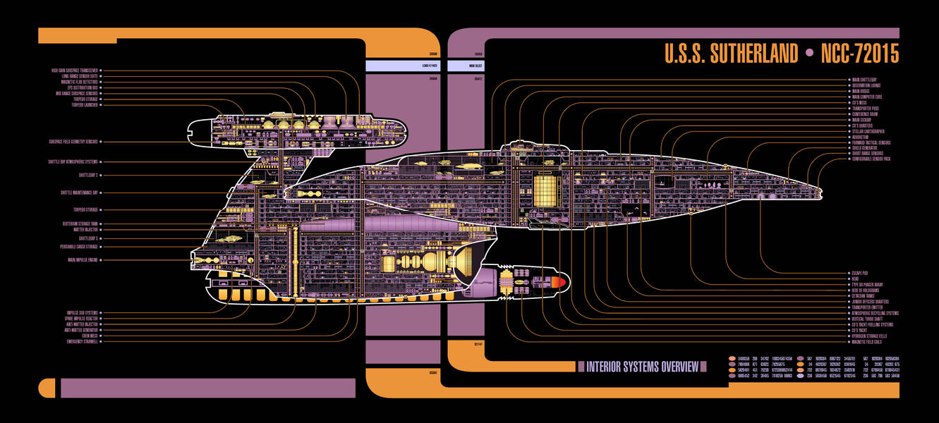 Nebula Class MSD by LCARSGFX on DeviantArt