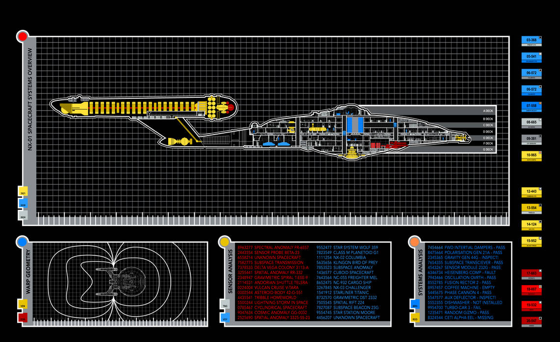 NX Class by LCARSGFX on DeviantArt