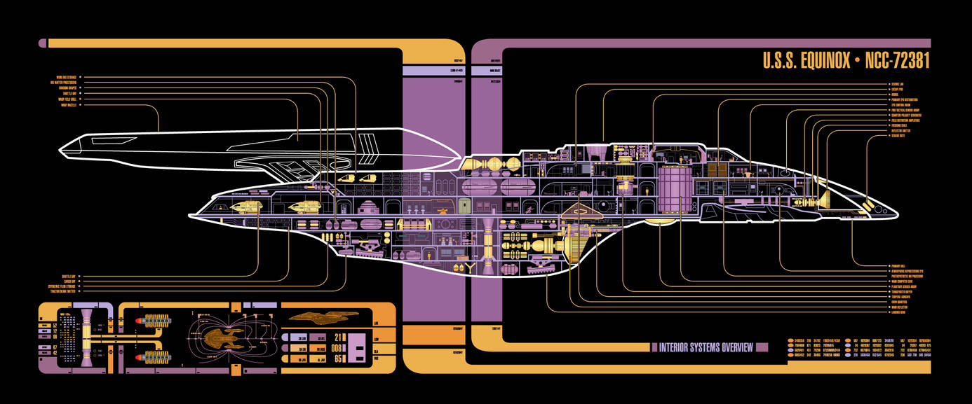 Nova Class - Equinox by LCARSGFX on DeviantArt