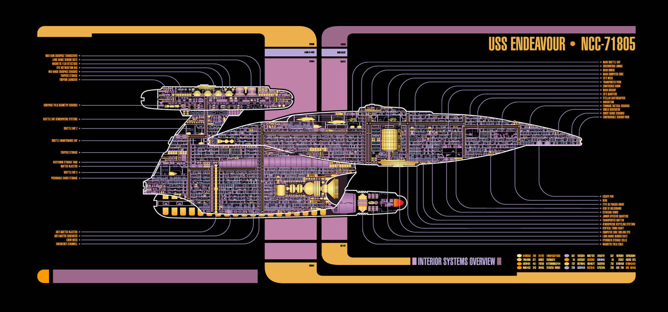 Nebula Class MSD by LCARSGFX on DeviantArt