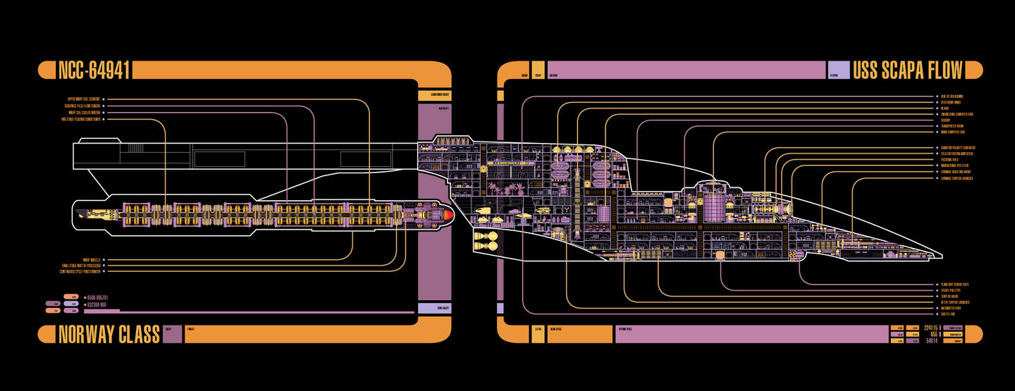 Norway Class MSD by LCARSGFX on DeviantArt