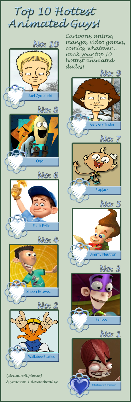 My Top 10 Handsome Cartoon Boys by Toongirl18 on DeviantArt