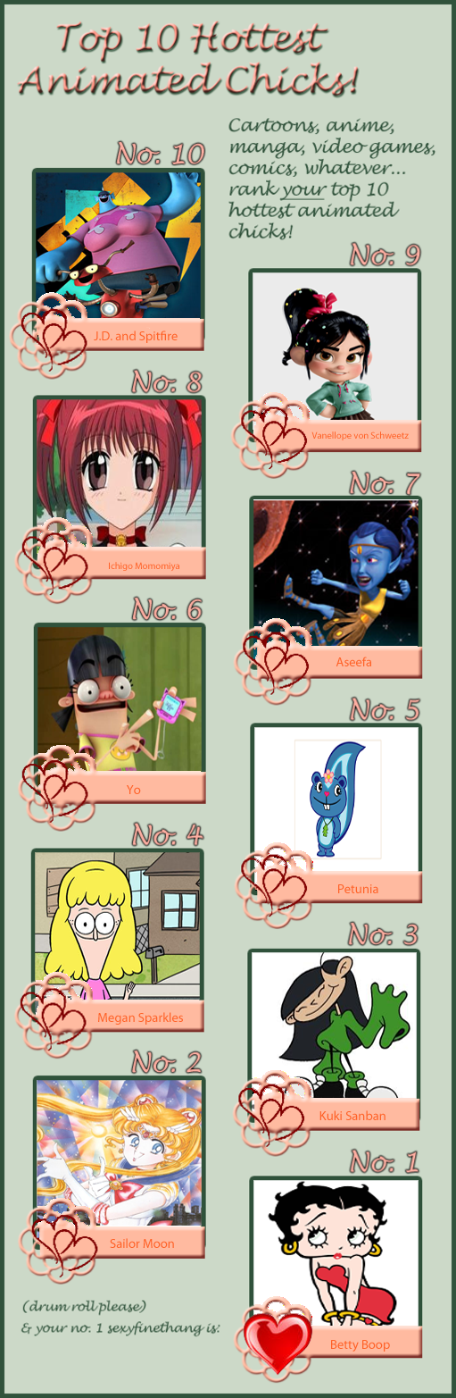 My Top 10 Pretty Cartoon Girls by Toongirl18 on DeviantArt