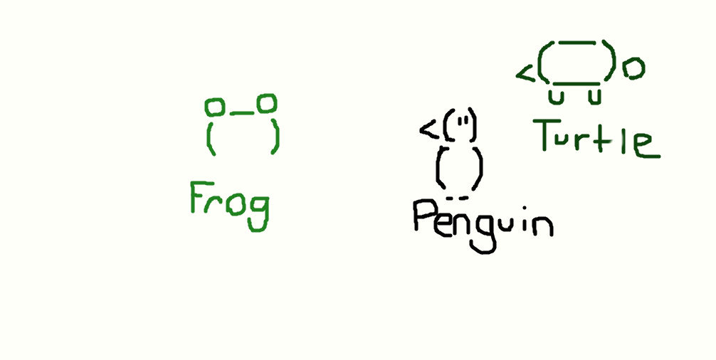 Drawing using characters on a keyboard? by TheCrazyTrain on DeviantArt