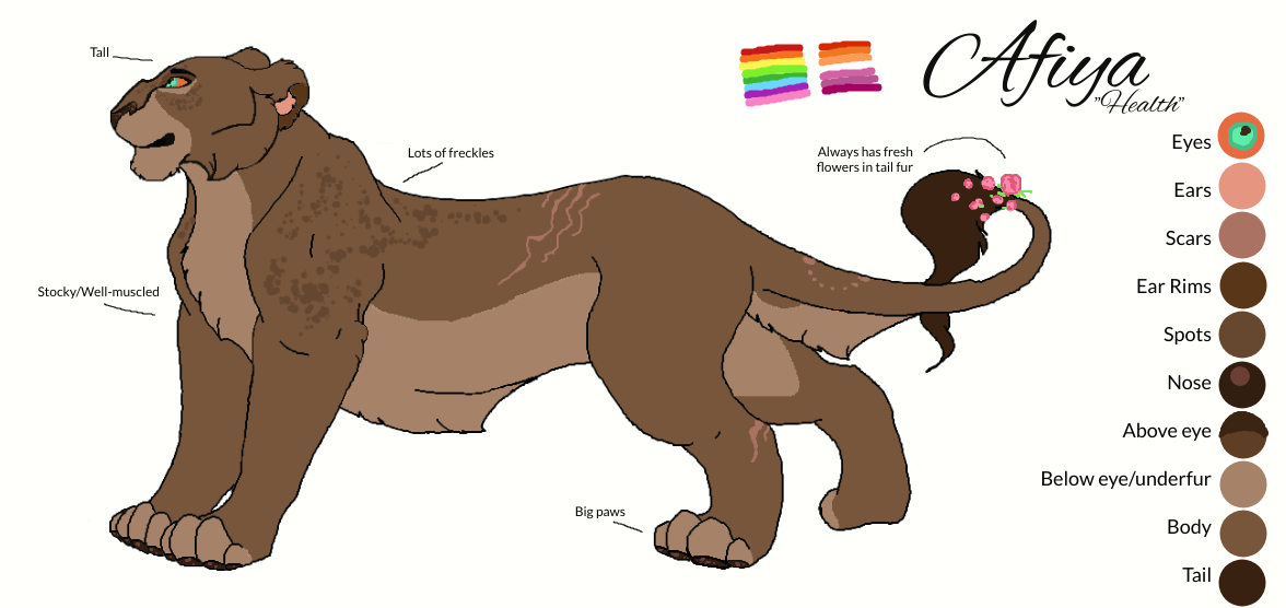 Afiya Reference Sheet by PigeonsFeather on DeviantArt