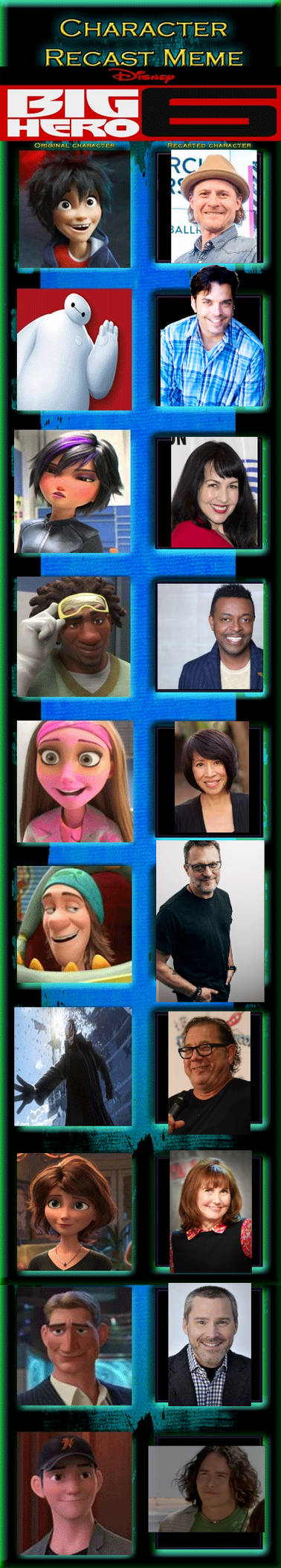 Big Hero 6 voice acting recast by DraginKYle44 on DeviantArt