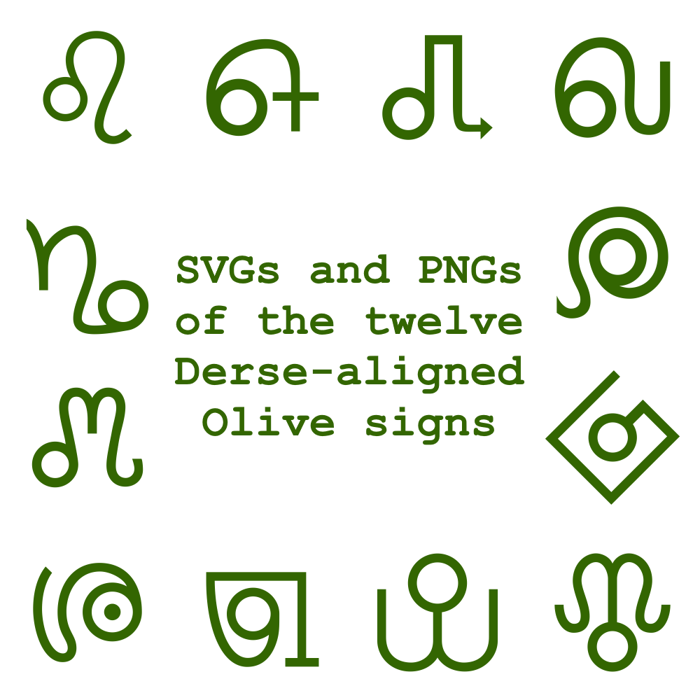 Extended Zodiac Vectors - Dersite Olive signs by Ylimegirl on DeviantArt