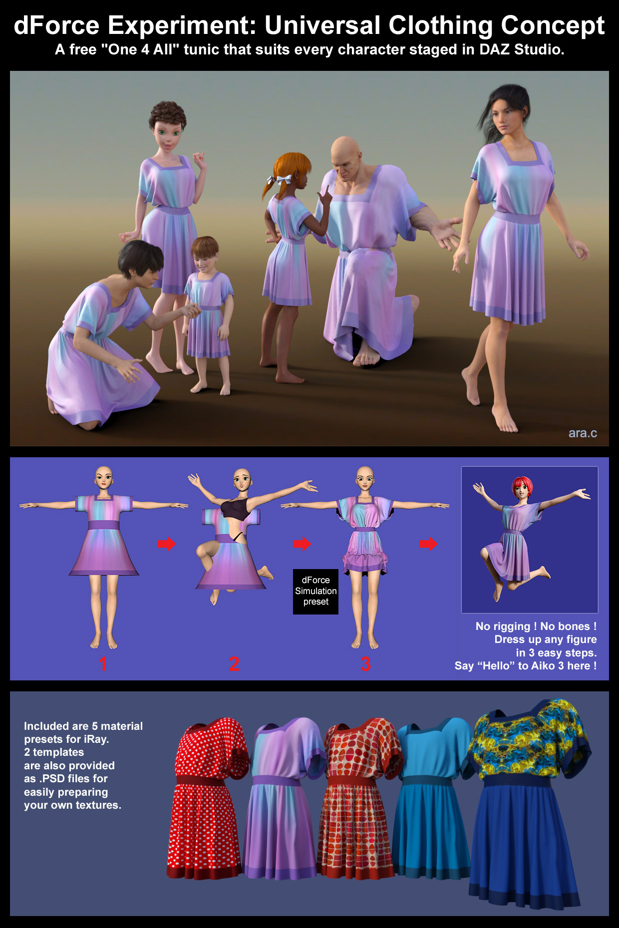 Universal Clothing Concept for DAZ Studio by chachah on DeviantArt