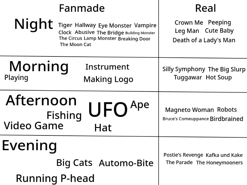 Add your Teletoon planet bumpers!! by madockd on DeviantArt