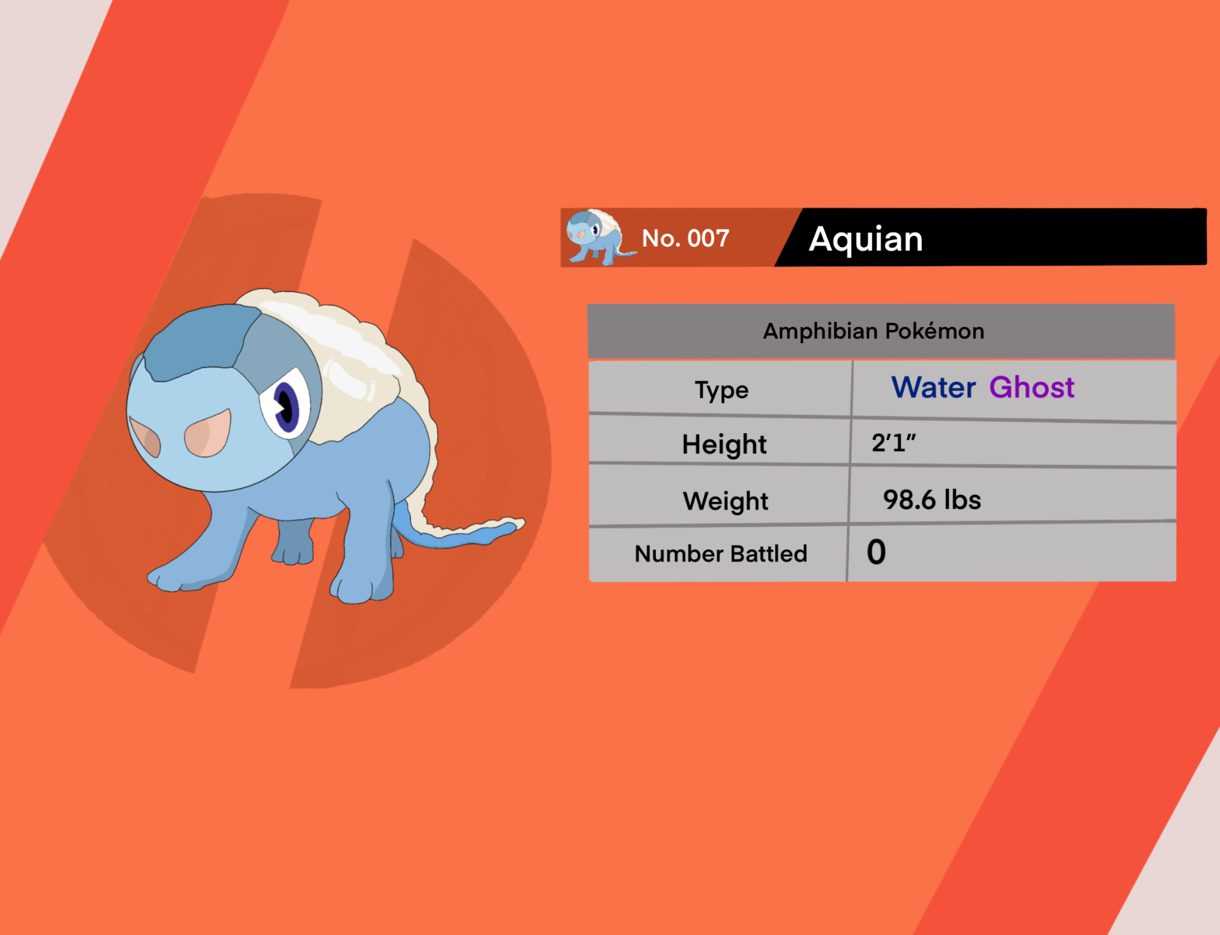 Aquian My fakemon Water Starter(Malasala Region) by artchallenger1 on ...
