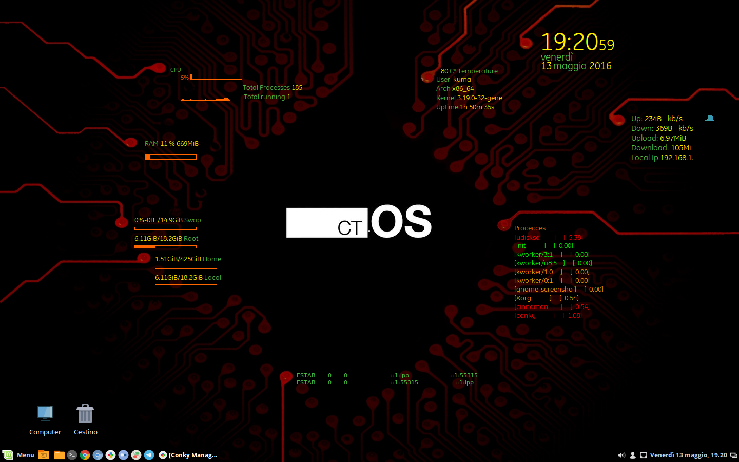 ctOS Circuit Conky by Uchigokun on DeviantArt