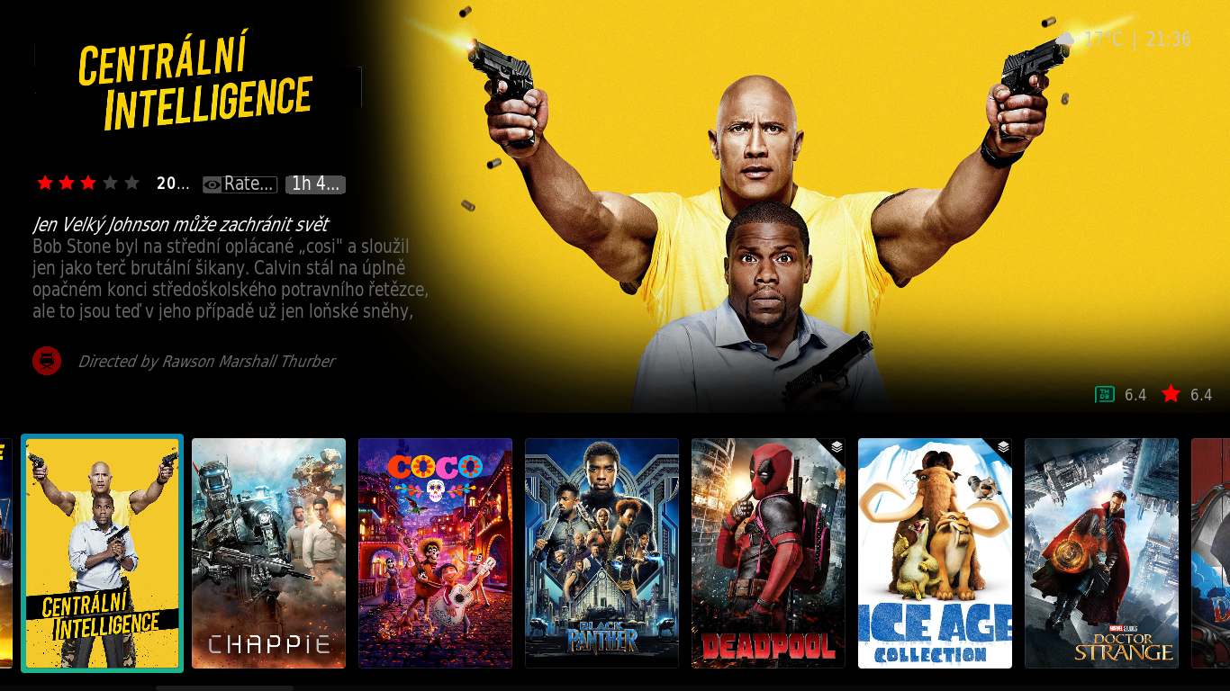 Central Intelligence (2016) Cz Fanart Pack by Csaba32 on DeviantArt