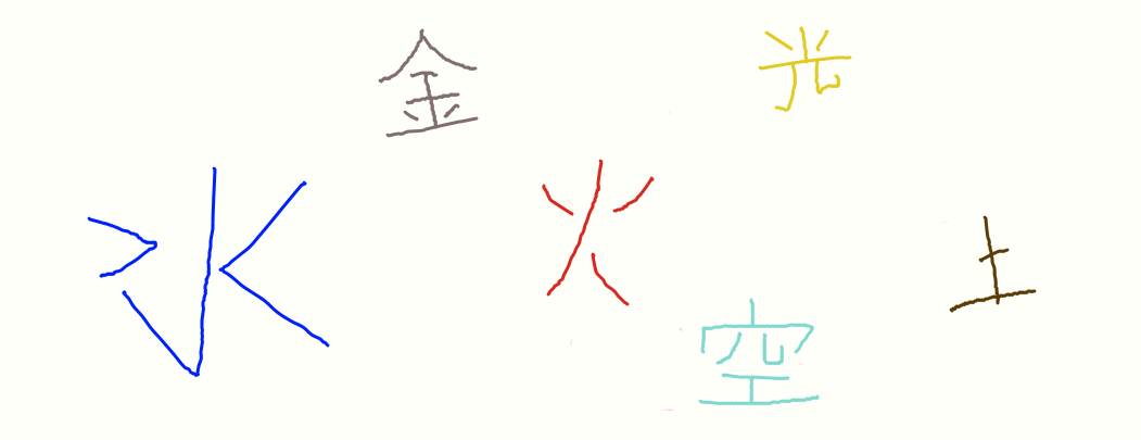 Japanese Characters by lightningshinobi on DeviantArt