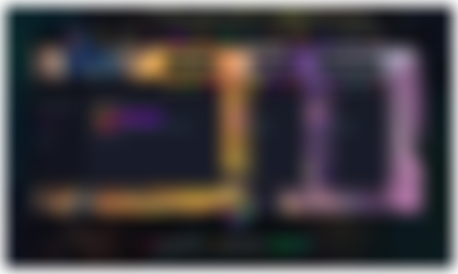 Windows Themes on WACKwallscustomize - DeviantArt