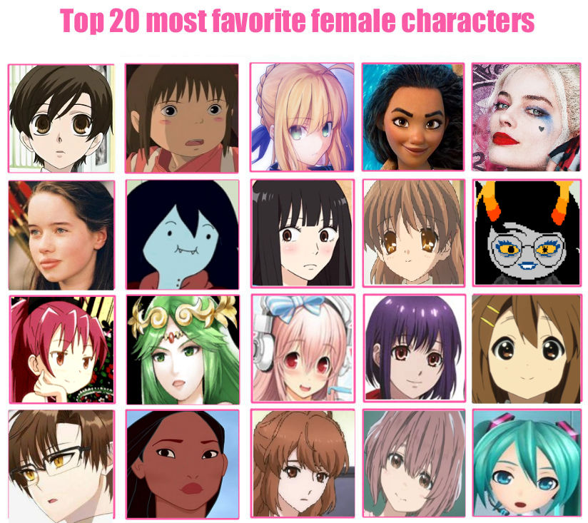 My Top 20 Favorite Female Characters Meme by Amasseuro on DeviantArt